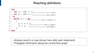 Compiler Construction | Lecture 11 | Monotone Frameworks | PDF