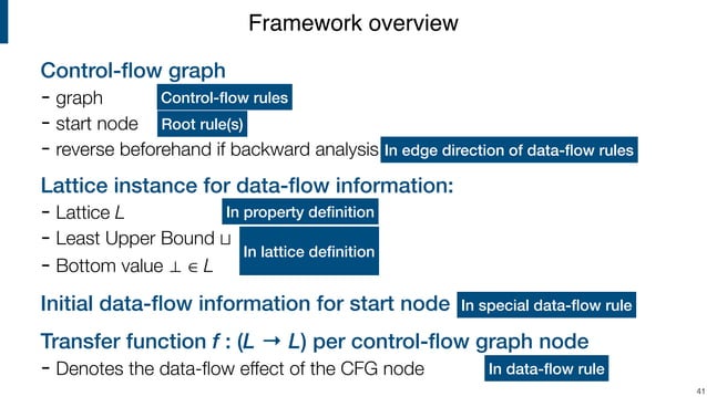 Compiler Construction | Lecture 11 | Monotone Frameworks | PPT Compiler Construction | Lecture 11 | Monotone Frameworks | PPT