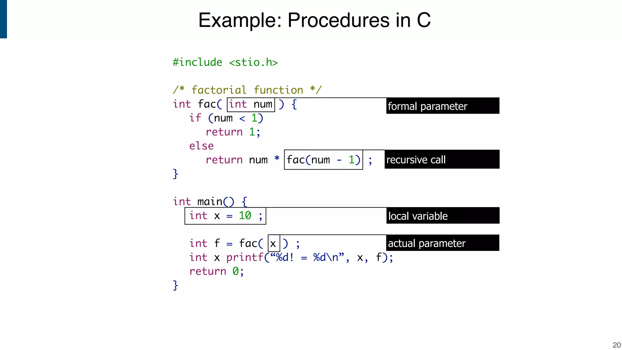 Compiler Construction | Lecture 12 | Virtual Machines | PPT
