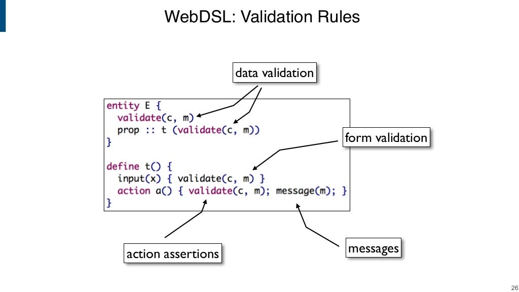 Compiler Construction | Lecture 17 | Beyond Compiler Construction