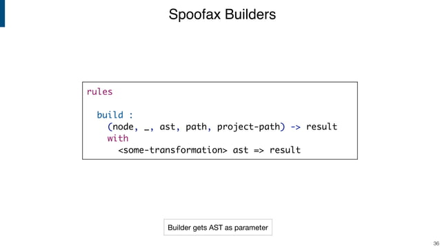 Compiler Construction Lecture 5 Transformation By Term Rewriting Ppt