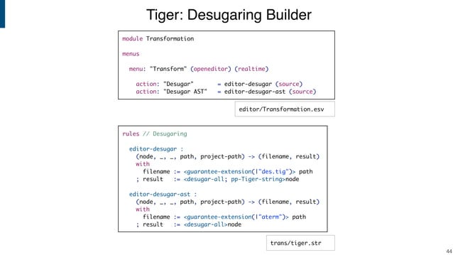 Compiler Construction Lecture 5 Transformation By Term Rewriting Ppt