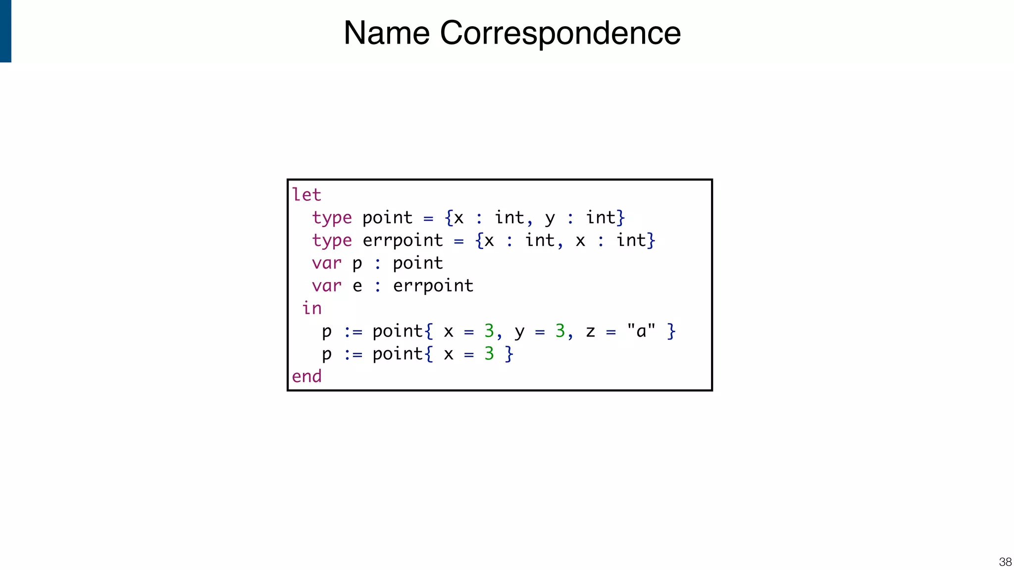 Compiler Construction Lecture 6 Introduction To Static Analysis Ppt 9262
