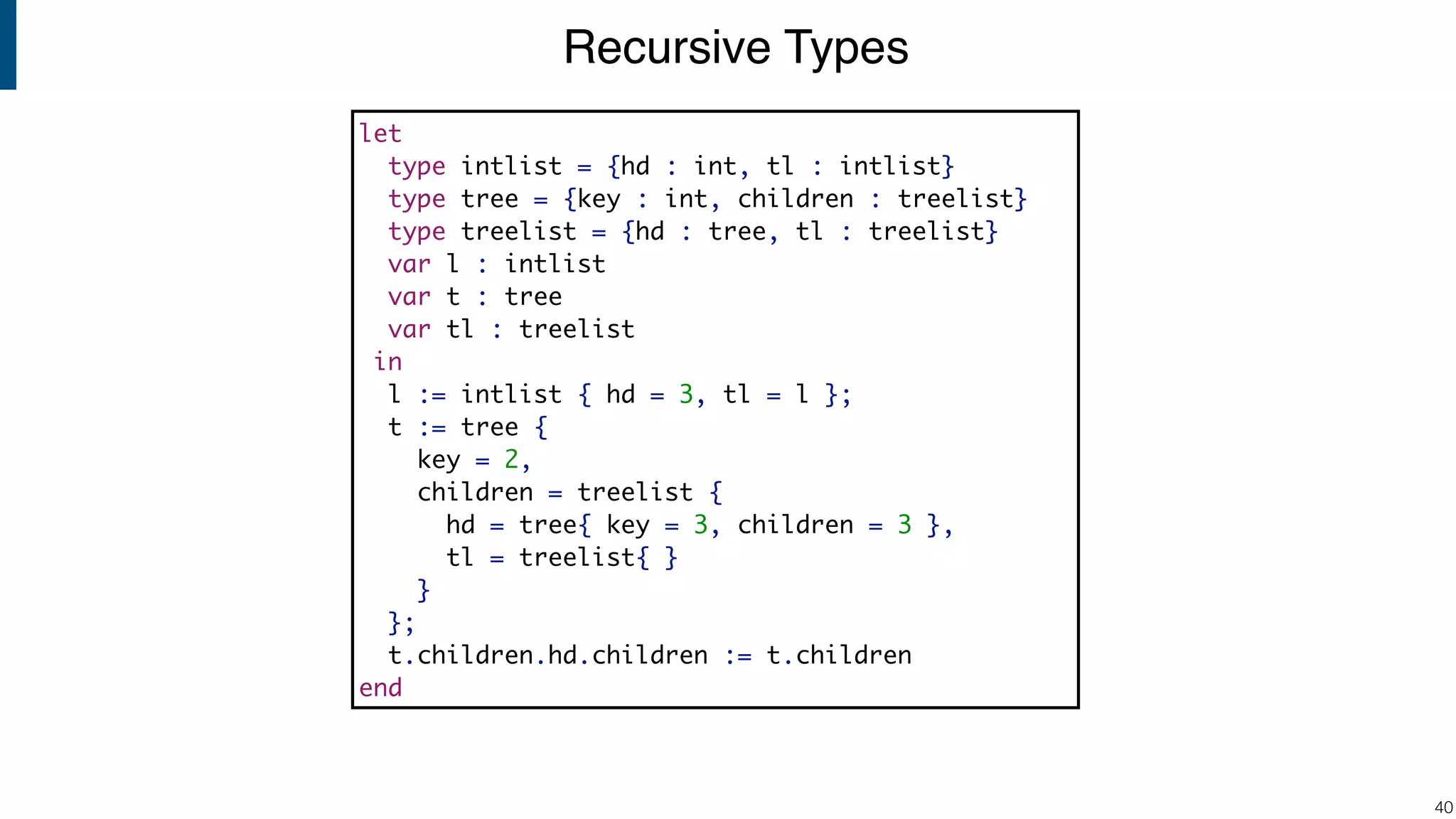 Compiler Construction Lecture 6 Introduction To Static Analysis Ppt 5100