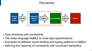Compiler Construction | Lecture 8 | Type Constraints | PPT