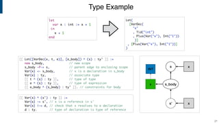 Compiler Construction | Lecture 8 | Type Constraints | PPT