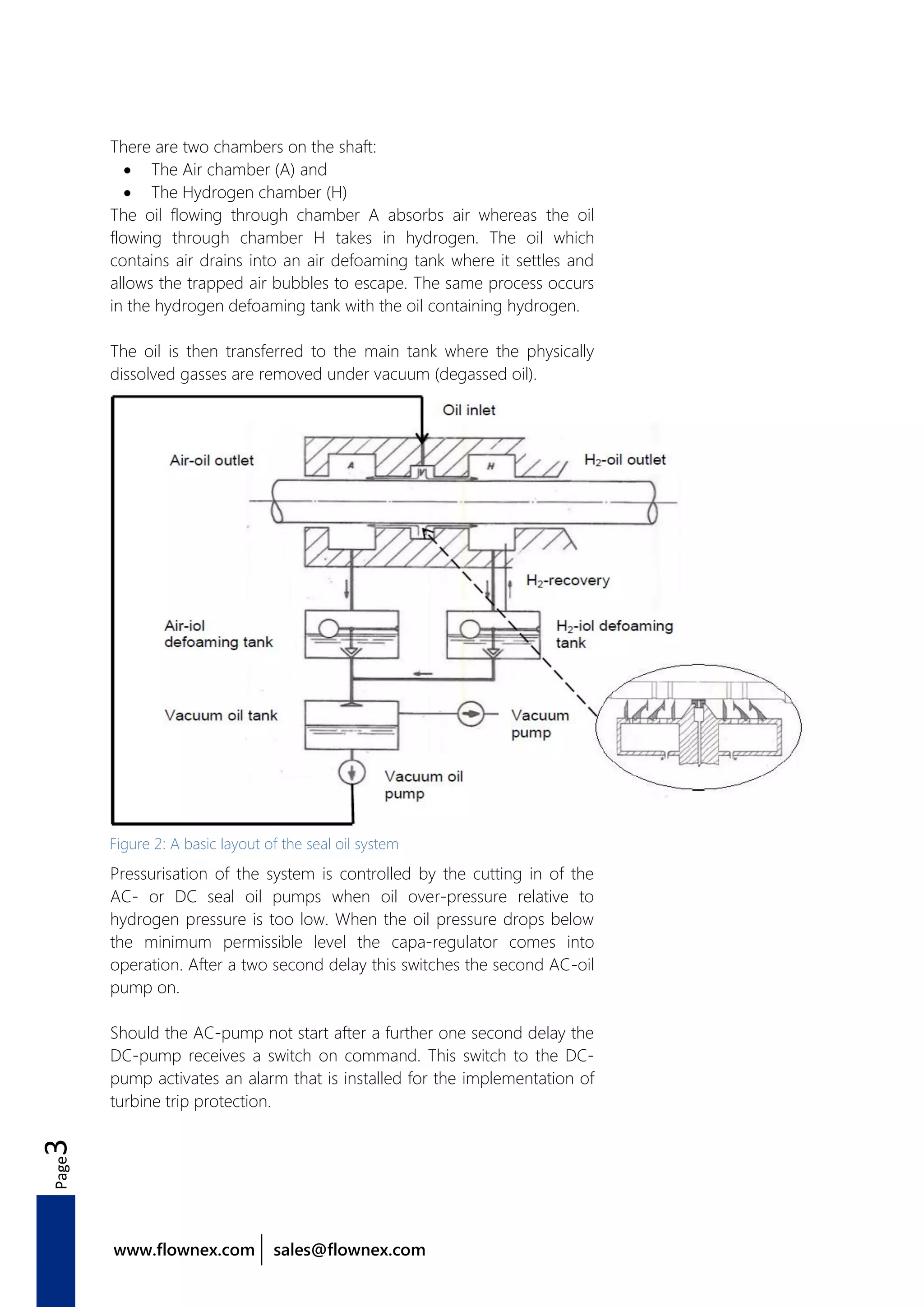 CS42_GeneratorSealOilSystem-2.pdf