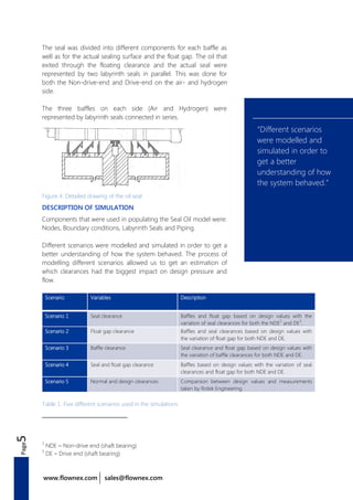 CS42_GeneratorSealOilSystem-2.pdf