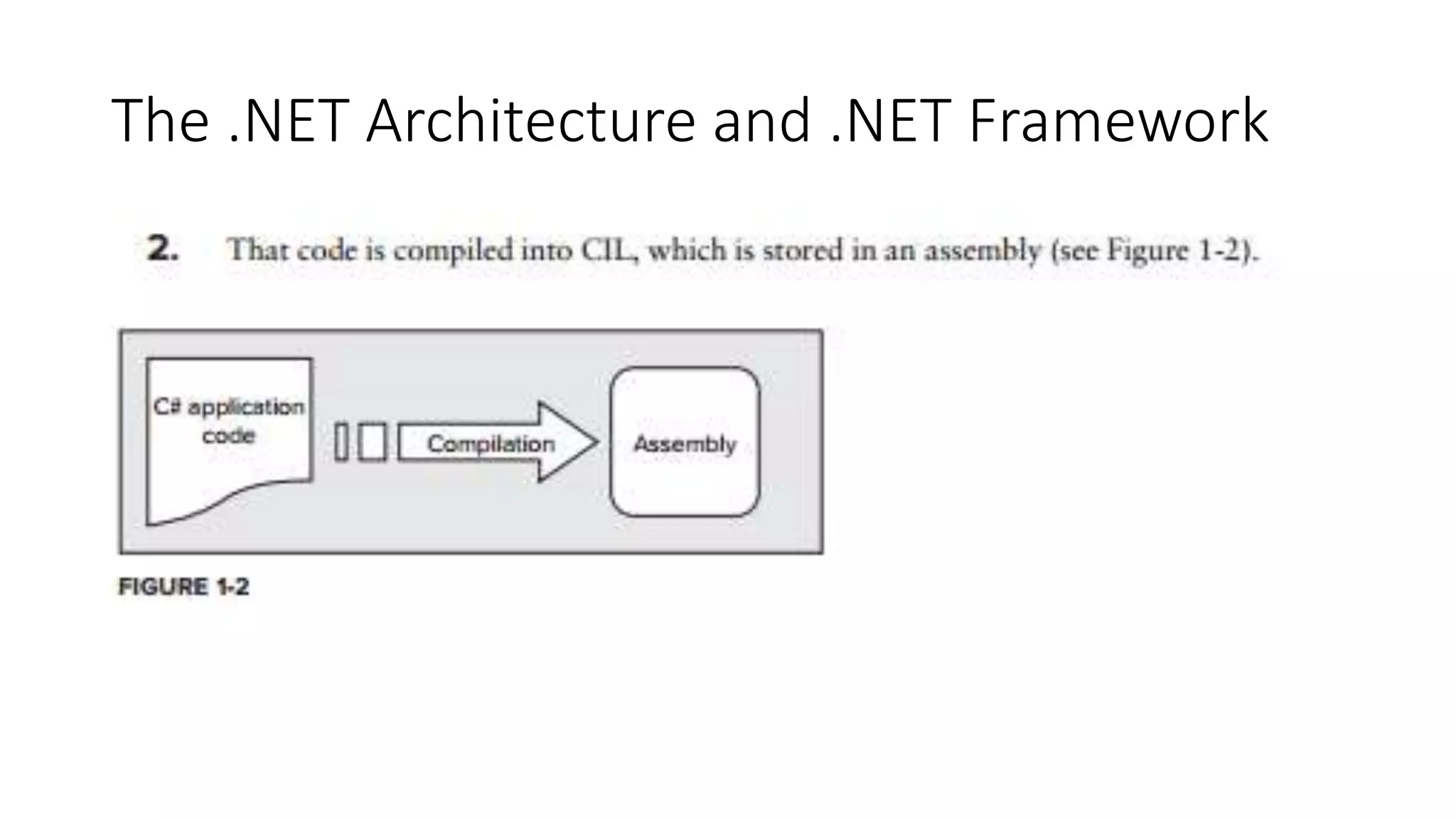 Cs4443 Modern Programming Language I Lecture 1 Ppt