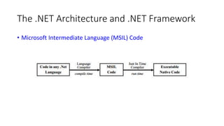 CS4443 - Modern Programming Language - I Lecture (1) | PPT