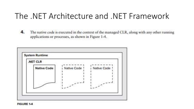 CS4443 - Modern Programming Language - I Lecture (1) | PPT