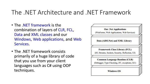 CS4443 - Modern Programming Language - I Lecture (1) | PPT