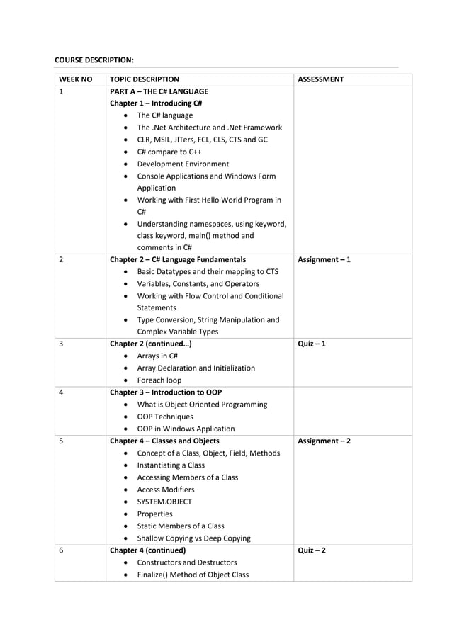CS4443 - Modern Programming Language I | PDF