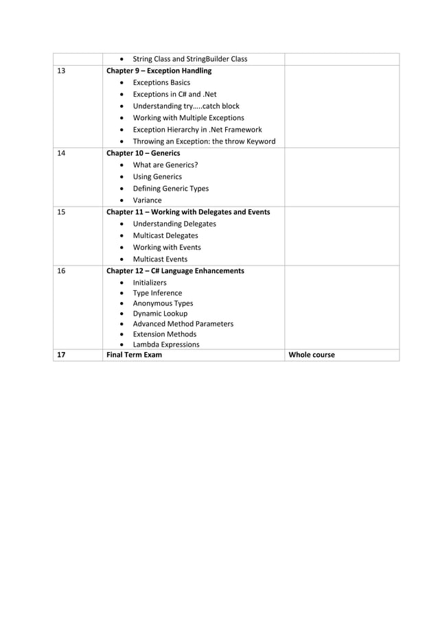 CS4443 - Modern Programming Language I | PDF