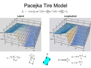 Cs 4621 presentation slides | PPT | Physics | Science