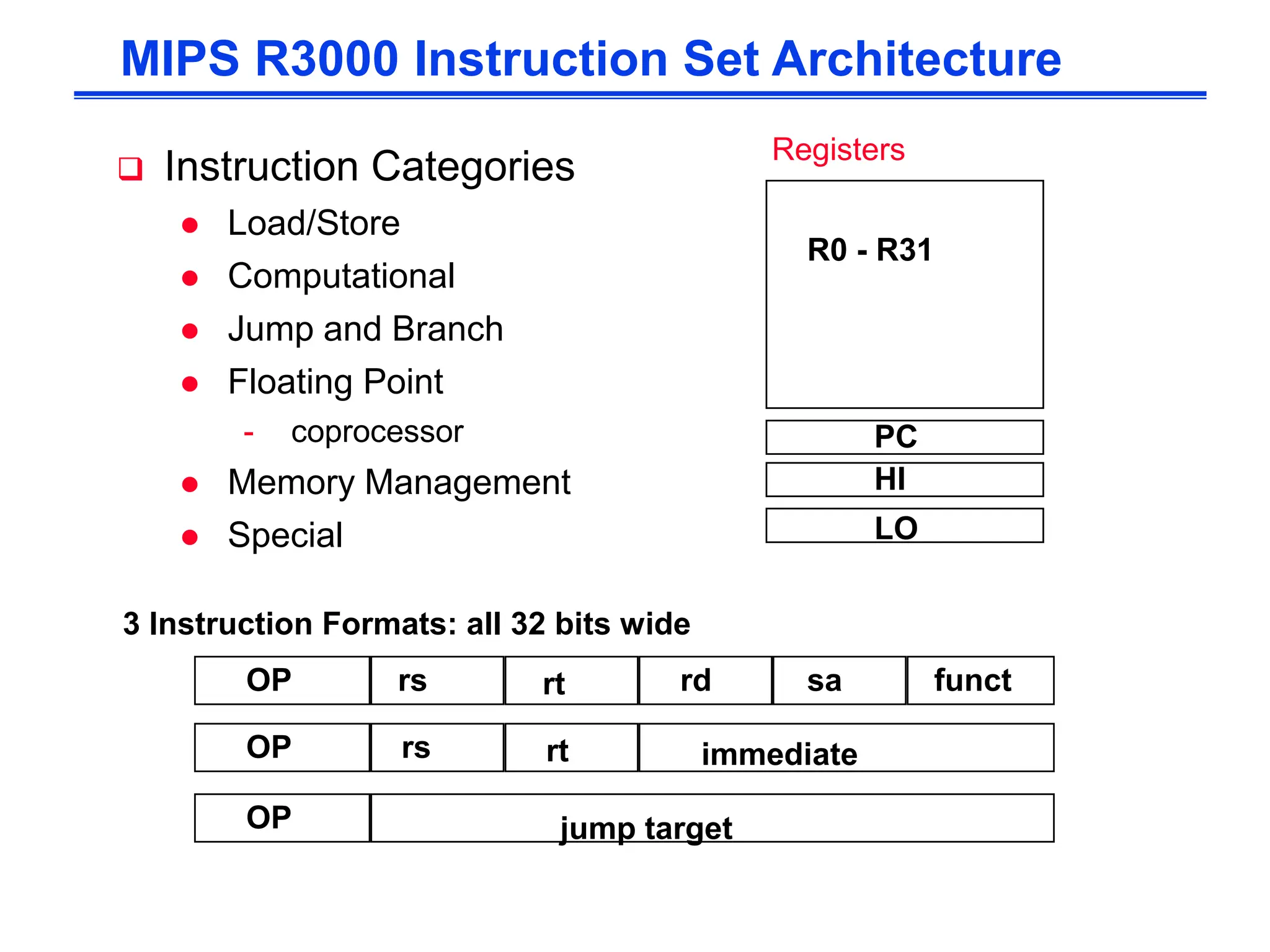 CS465Lec1.ppt computer architecture in the fall term | PPT