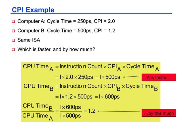 CS465Lec1.ppt computer architecture in the fall term | PPT | Operating Systems | Computer ...