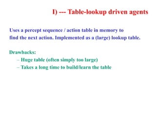 CS4700-Agents_v3.pptx