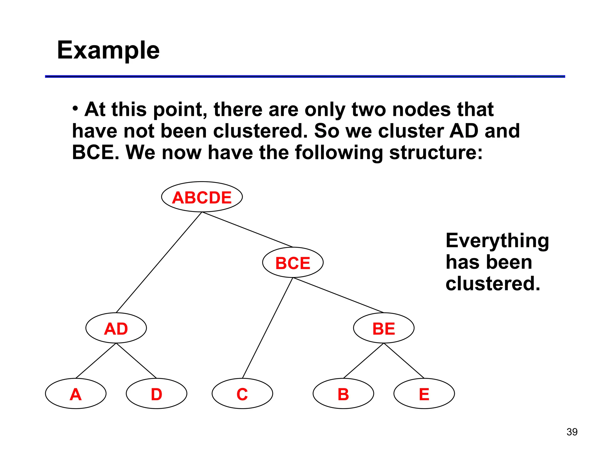 Cs4811 Ch23a K Means Clustering Algorithm Ppt