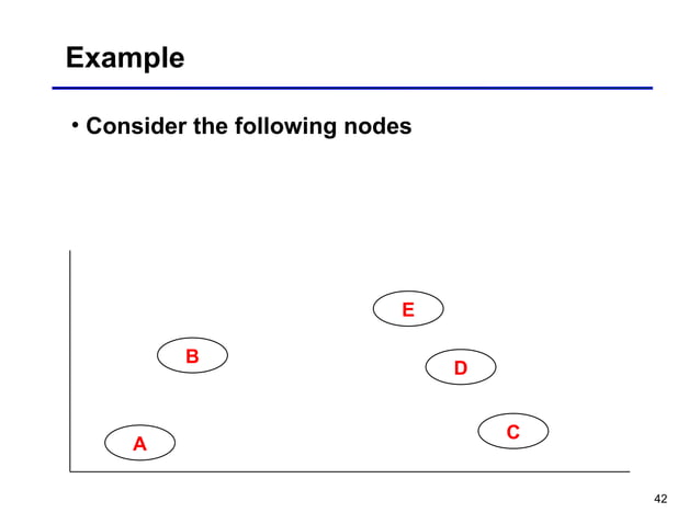 cs4811-ch23a-K-means clustering algorithm .ppt