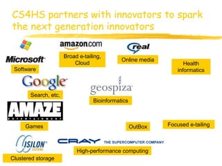 An Introduction to CS4HS | PPT