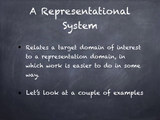 Computational Thinking and Data Representations | PDF