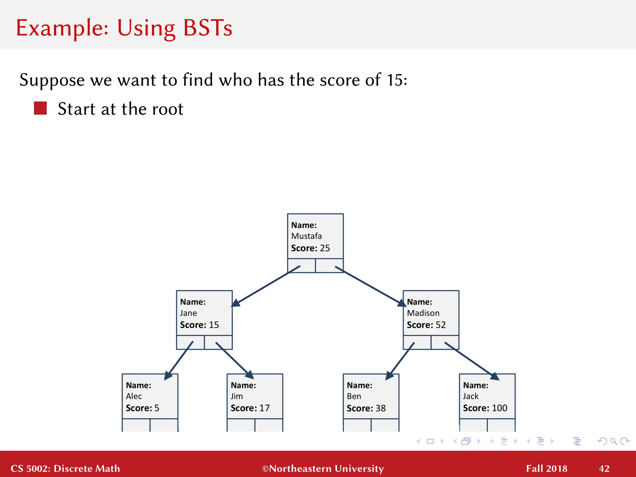 cs5002_lect12_fall18_slides graphs and trees | PPT