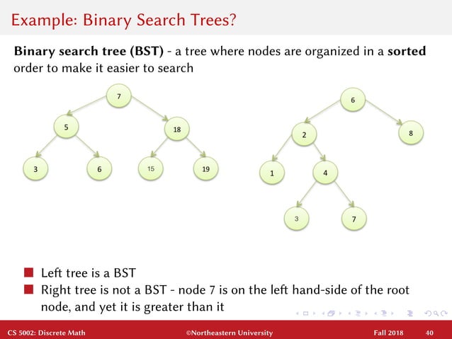 cs5002_lect12_fall18_slides graphs and trees | PPT