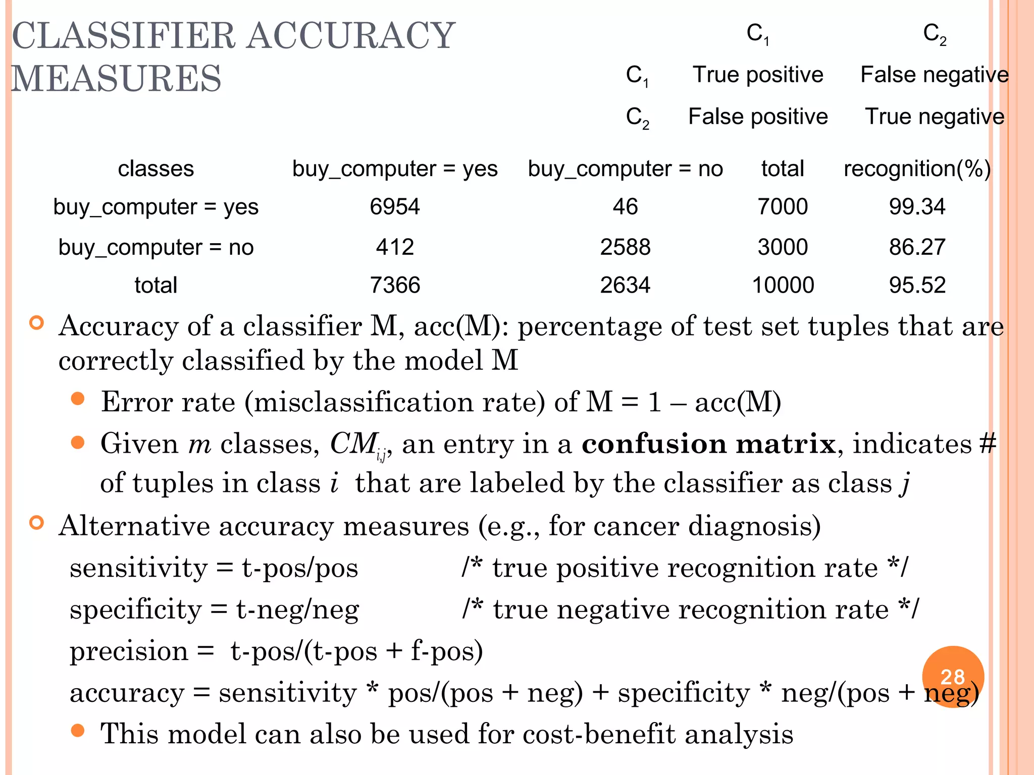 Cs501 classification prediction | PPT | Databases | Computer Software and Applications