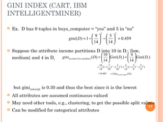Cs501 classification prediction | PPT