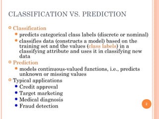 Cs501 classification prediction | PPT