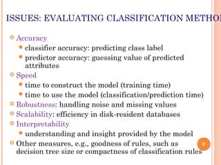 Cs501 classification prediction | PPT