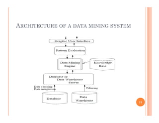 Cs501 dm intro | PDF