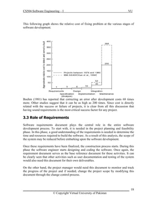 CS504 Updated Handouts.pdf | Programming Languages | Computing