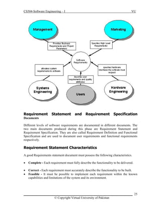 CS504 Updated Handouts.pdf | Programming Languages | Computing