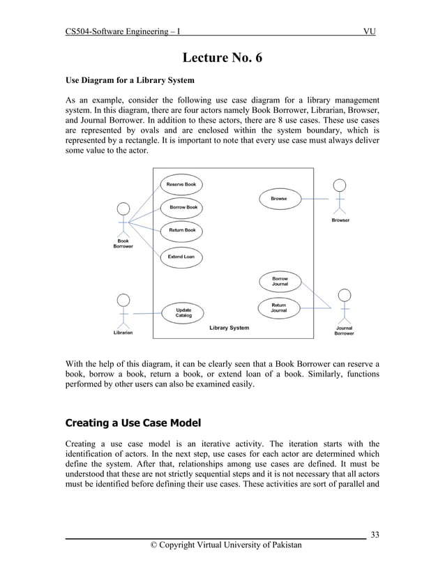 CS504 Updated Handouts.pdf | Programming Languages | Computing