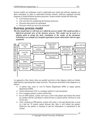 CS504 Updated Handouts.pdf | Programming Languages | Computing