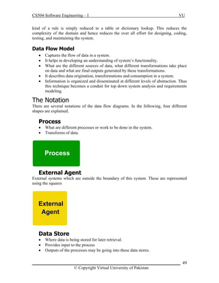 CS504 Updated Handouts.pdf | Programming Languages | Computing