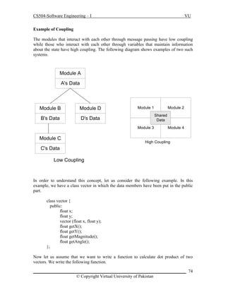 CS504 Updated Handouts.pdf | Programming Languages | Computing