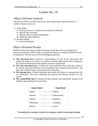 CS504 Updated Handouts.pdf | Programming Languages | Computing