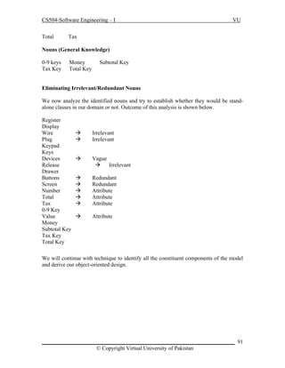 CS504 Updated Handouts.pdf | Programming Languages | Computing