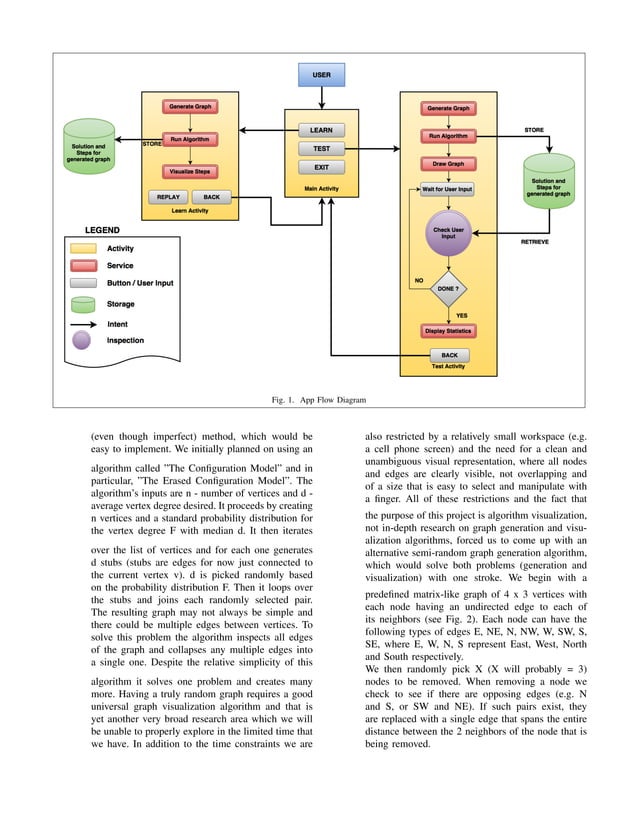 Algorithm Visualizer
