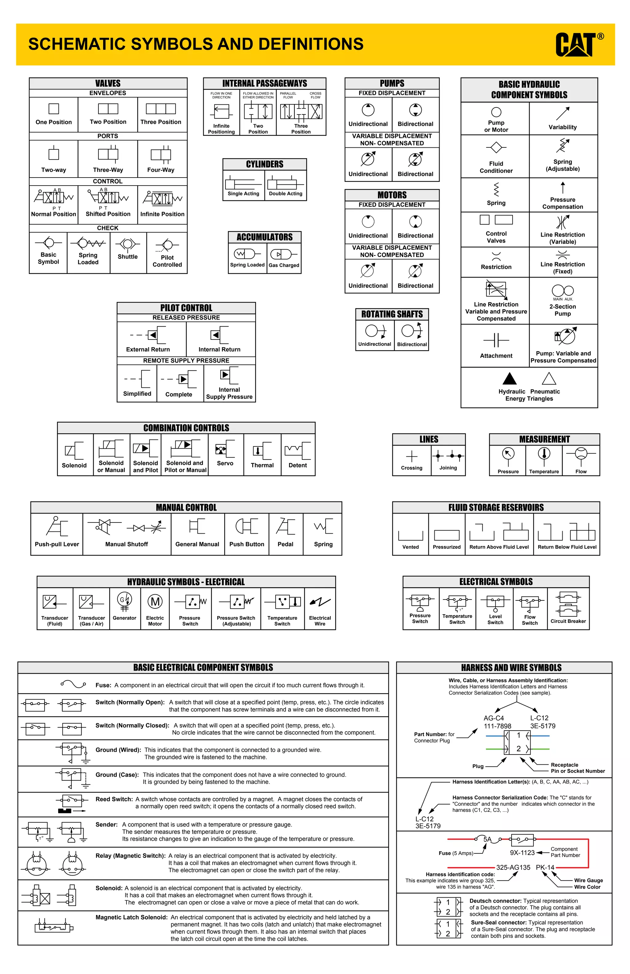 CS533E RODILLO SHEMATIC (1).pdf