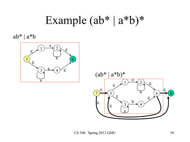 CS540-2-lecture1.pptgvcxc increment cpp cpp | PPT