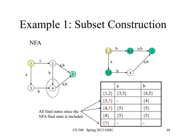 CS540-2-lecture1.pptgvcxc increment cpp cpp | PPT