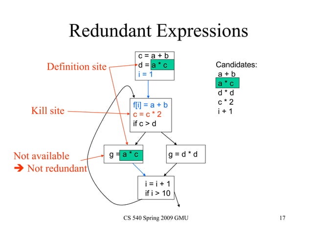 CS540-2-lecture11 - Copy.ppt