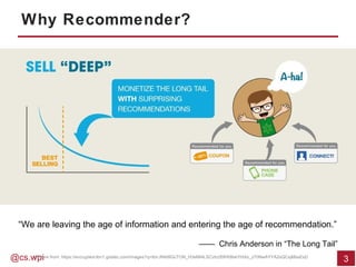 Cs548 s15 showcase_web_mining | PPT