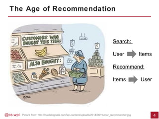 Cs548 s15 showcase_web_mining | PPT