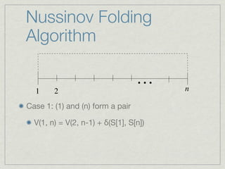 RNA Secondary Structure Prediction | KEY