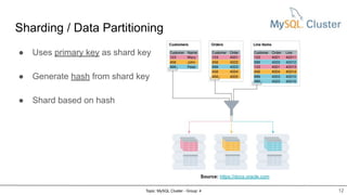 MySQL - NDB Cluster | PDF